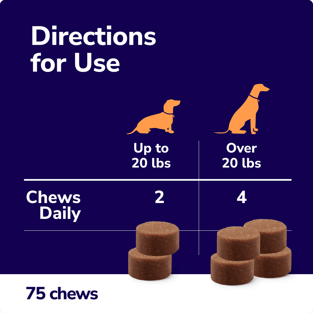 Healthy Dog Chews & Nutrition | Miracle Vet Multivitamin Treats